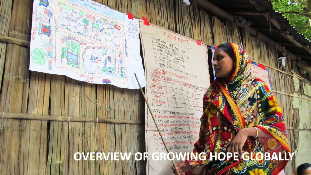 Overview of Growing Hope Globally - Growing Hope Globally